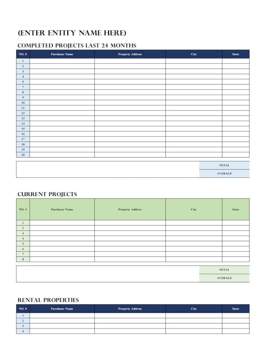 Borrower's Files & Helpful Information for RE Investors - American ...